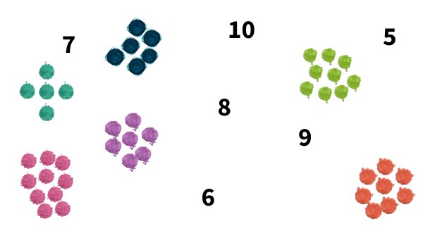 numération et lettres | Genially