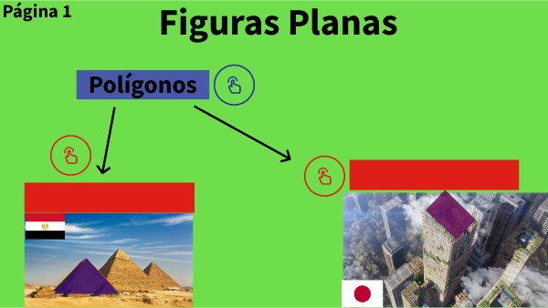 figuras planas | Genially
