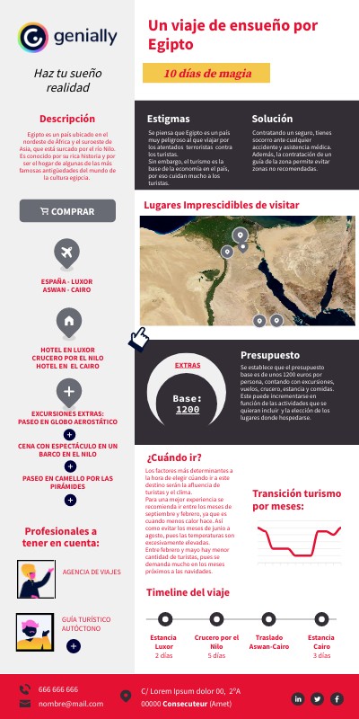 VIAJE A EGIPTO | Genially