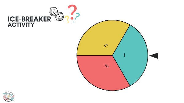 ICE-BREAKER ACTIVITY SPIN WHEEL | Genially