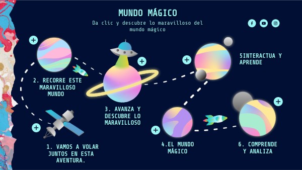 MUNDO MÁGICO | Genially