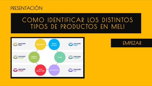 Conociendo Un Poco Más De MP. | Genially