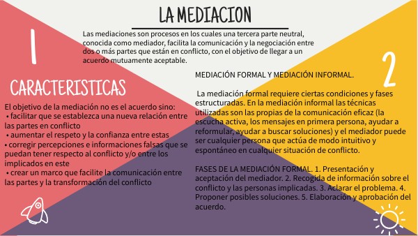 LA MEDIACION | Genially