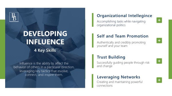 2.3 Developing Influence - 4 Key Skills