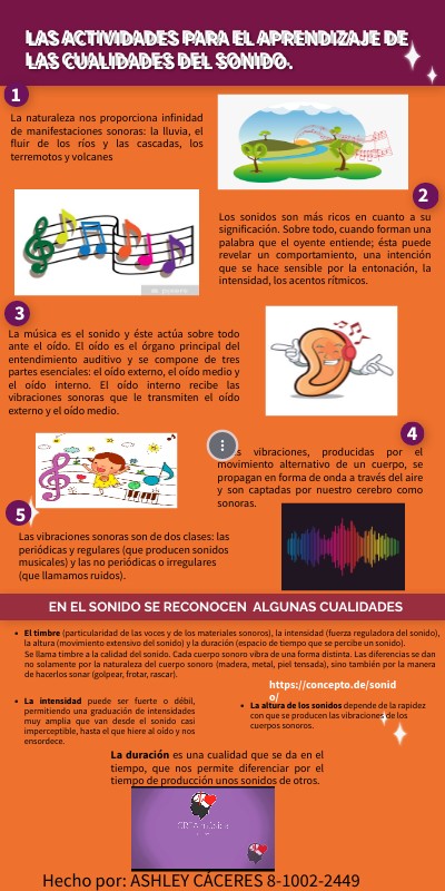 actividadeds para el aprendizaje de las cualidades del sonido | Genially