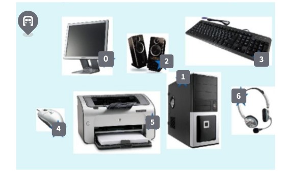 Untitled Genially Genially