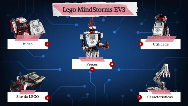 Robô Lego Mindstorms EV3 | Genially