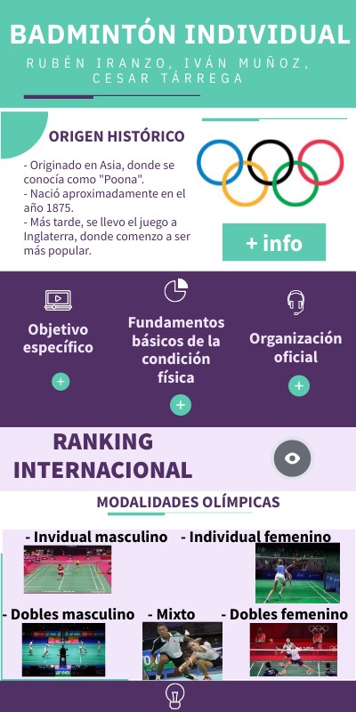 BÁDMINTON INDIVIDUAL 2D | Genially