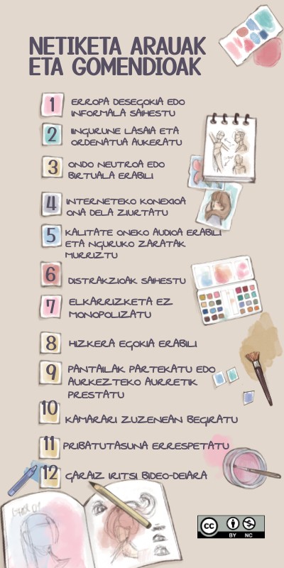 Netiketa arauak eta gomendioak | Genially