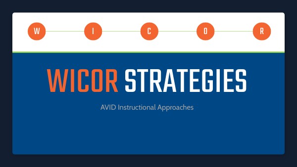 WICOR Strategies