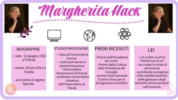 Margherita Hack | Genially