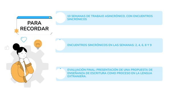 INFD-UNPAZ11-Para recordar | Genially