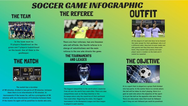 Football infographic | Genially