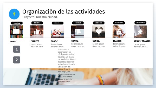 LINEA DEL TIEMPO B2 CD | Genially