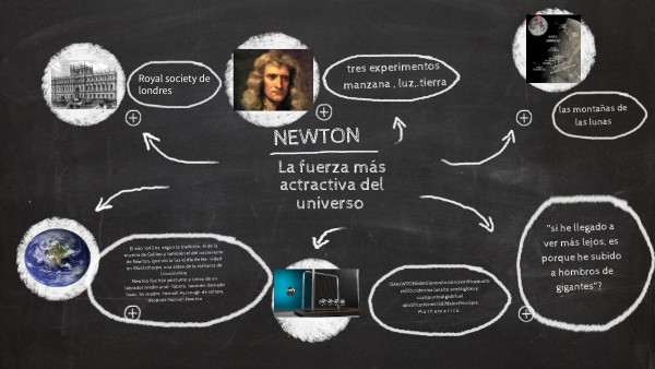 isaac newton