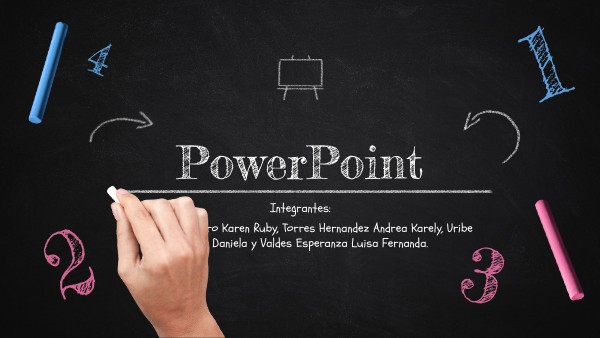 PowerPoint | Genially