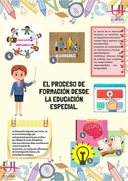 POSTER DIGITAL INTERACTIVO | Genially