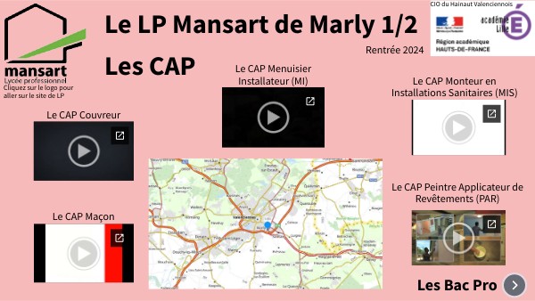 Formations Lp Marly