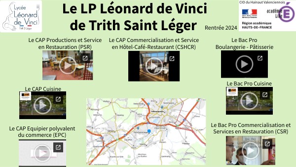 Formations LP Trith saint léger | Genially