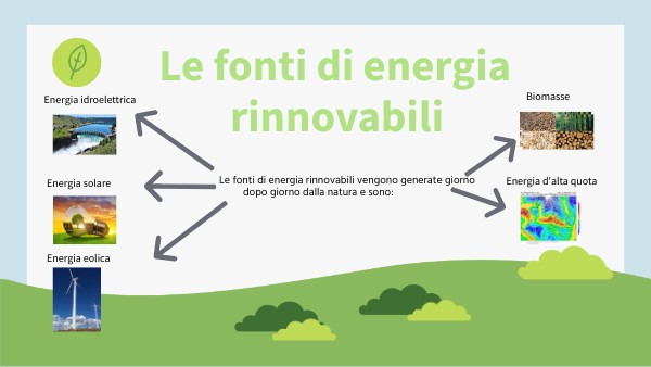 RENEWABLE PRESENTATION