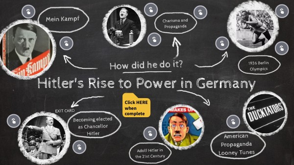 Hitler's Rise to Power