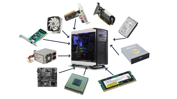 Elementos Internos de una pc