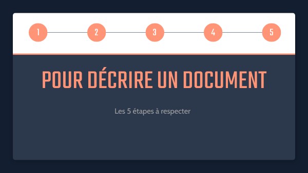 Description document | Genially