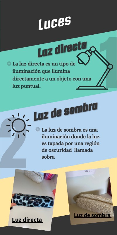 Infografía luz directa y luz de sombre
