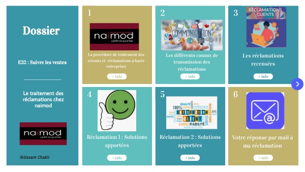 Le traitement des réclamations | Genially