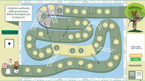 GIOCO DELL'OCA (RIPASSO GRAMMATICA/EPICA/STORIA) | Genially