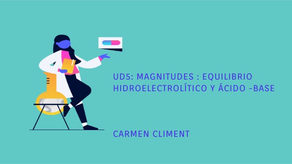Copy - UD5 MAGNITUDES: equilibrio hidroelectrolítico y ácido base | Genially