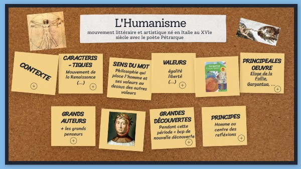 L'HUMANISME | Genially