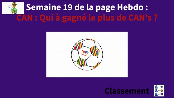 Semaine 19 | CAN | Genially