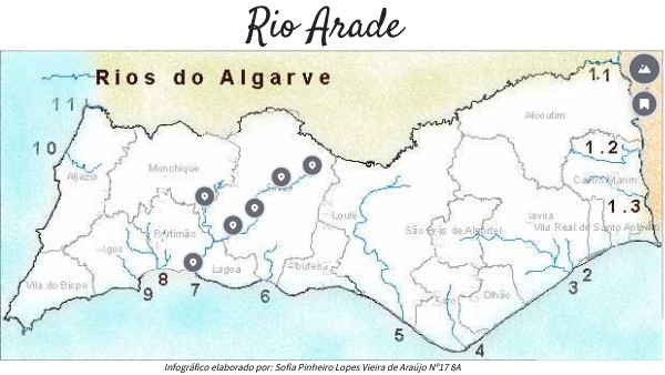 Rio Arade | Genially