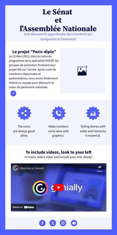 compte rendu paris | Genially