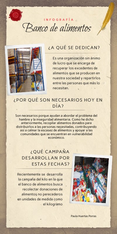 INFOGRAFÍA BANCO DE ALIMENTOS | Genially