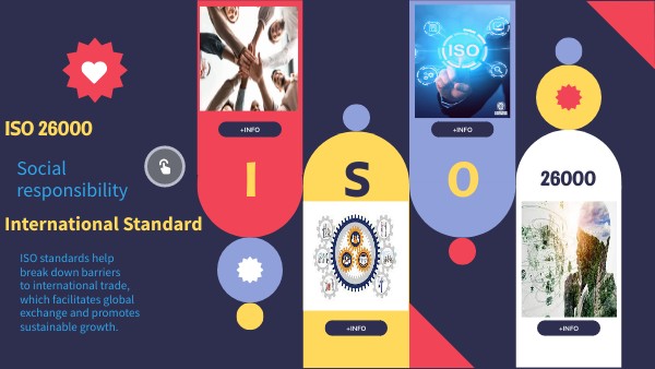 ISO 26000