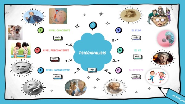 MAPA CONCEPTUAL ILUSTRADO