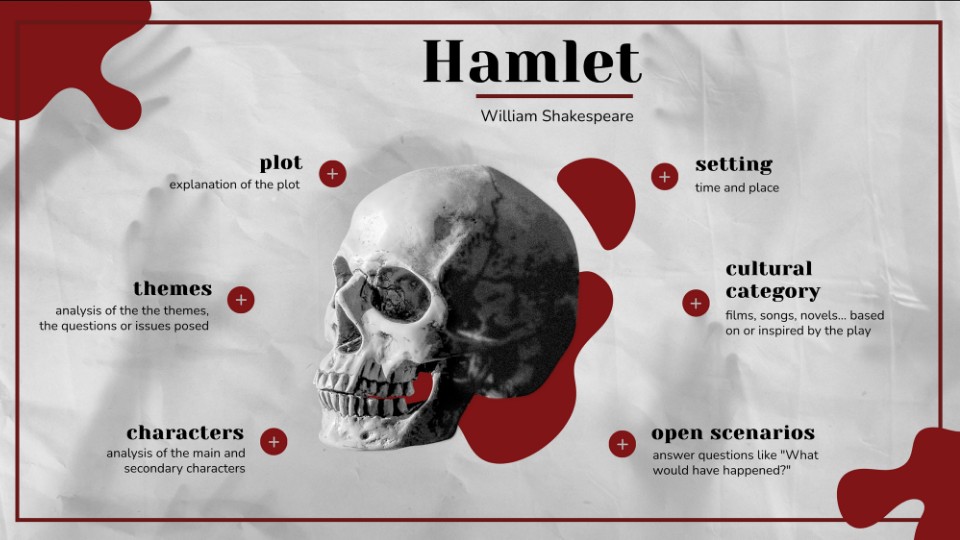 Hamlet | Genially