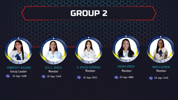 RETROFUTURE | Genially