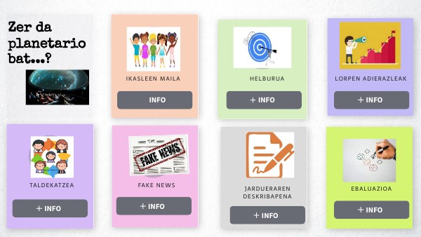 Zer da planetario bat...? | Genially