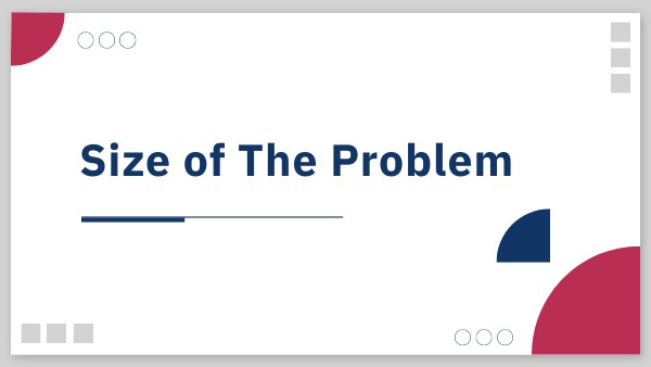 Size of The Problem | Genially