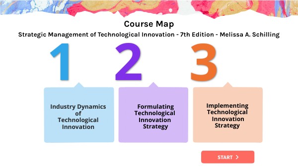 1H-511-course-map-and-agenda | Genially