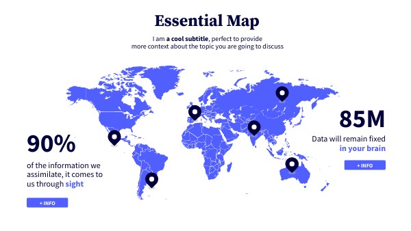 Essential Map | Genially