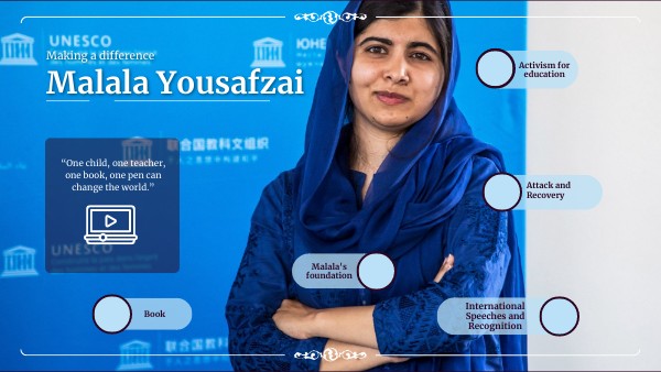 Malala | Genially