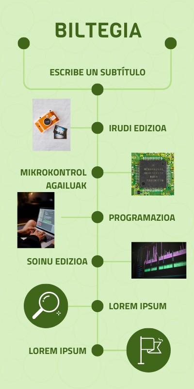 BILTEGIA EDURNE ETXEBERRIA | Genially