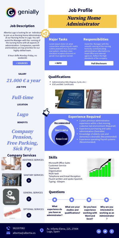 Job profile