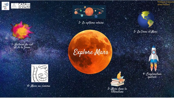 Exposition "Mars Explore" | Genially