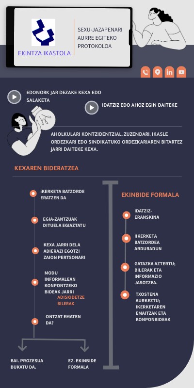 ONE PAGER DIGITAL VERTICAL | Genially