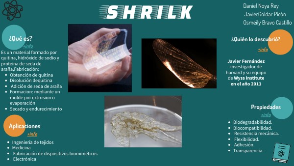 Shirlk 1ºBach A | Genially